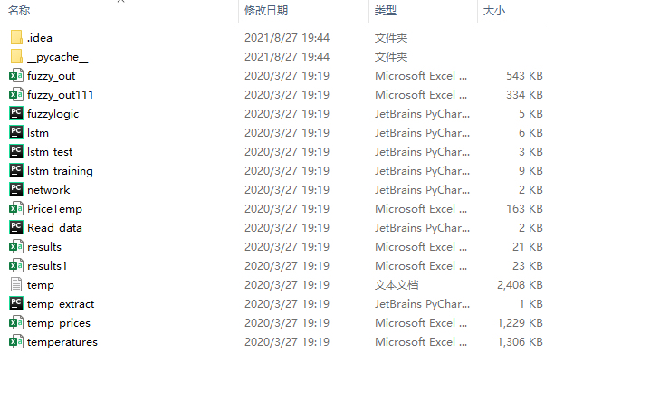 基于cnn和lstm的个体用户负荷预测方法及其高性能cnn Lstm进行电量预测的优势 Csdn博客 