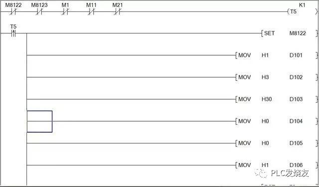 adprw指令通讯案例_【案例】三菱PLC如何通过RS485控制变频器_weixin_39831567的博客-CSDN博客