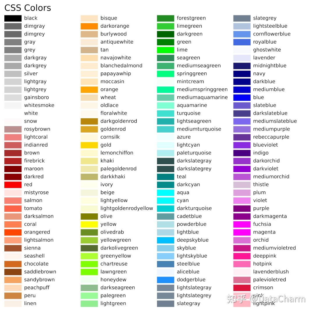 多图预警！？是时候汇总Python-R的颜色主题包了_python 色系-CSDN博客