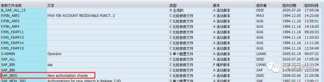 ERP：自开发程序涉及权限问题处理-Tcode权限和数据管理-CSDN博客