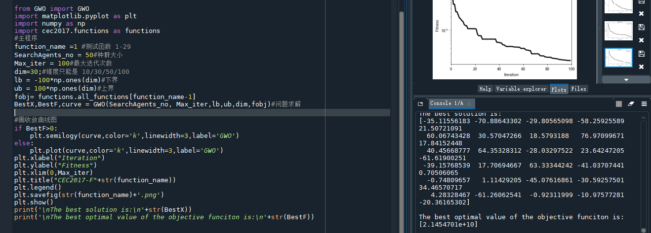 CEC2017（Python）：灰狼优化算法GWO求解CEC2017（提供Python代码）_problem definitions and evaluation criteria for ...
