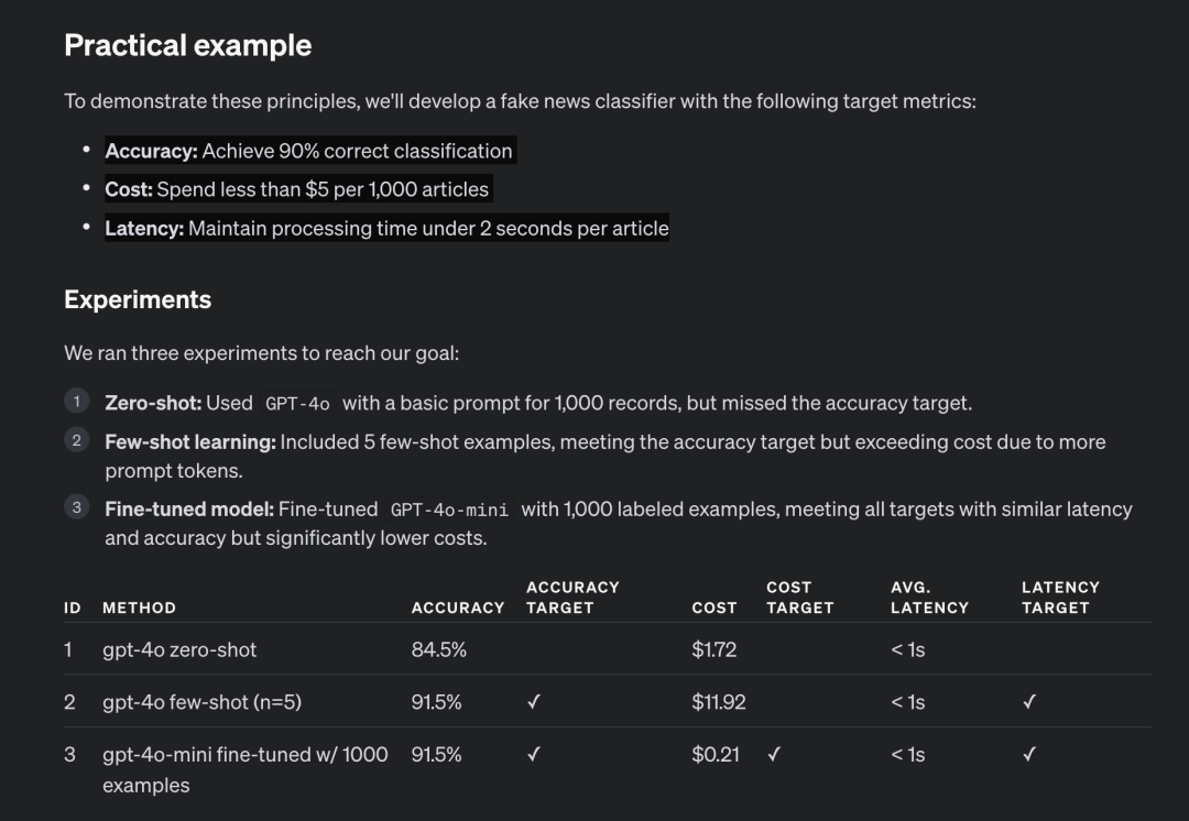 Openai官方指南 降低幻觉增加llm回答准确性的3步流程openai Latency Optimization Csdn博客
