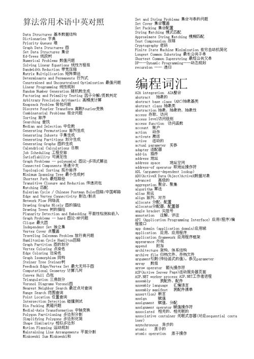 Python编程常用英语词汇python编程语言单词 Csdn博客 9168