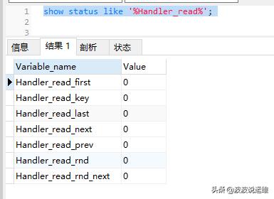 mysql查看索引使用率_mysql索引使用率监控技巧（值得收藏！）-CSDN博客