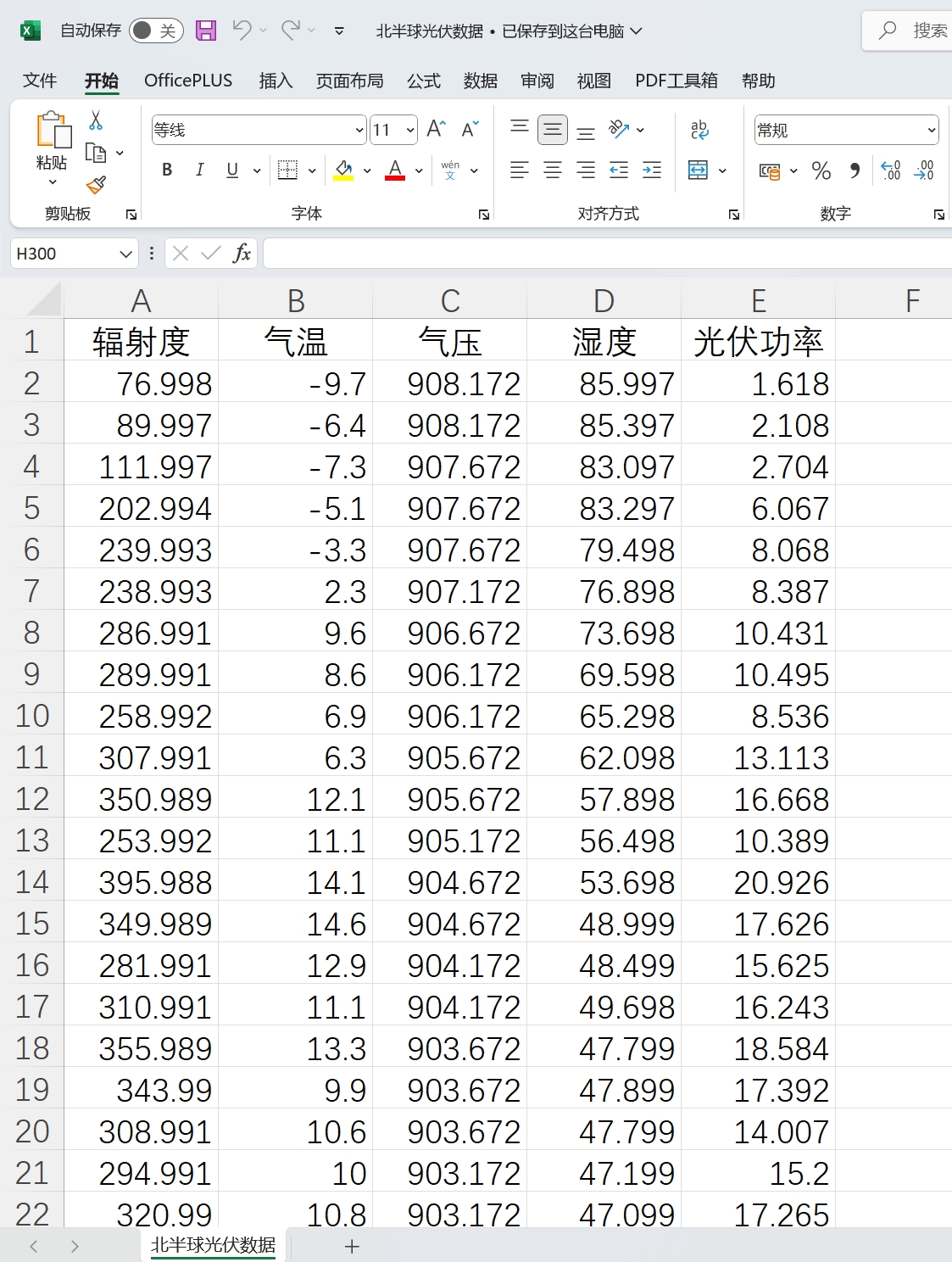 Matlab VMD-NRBO-Transformer-BiLSTM 4模型多变量时序预测一键对比 (多输入单输出)-CSDN博客