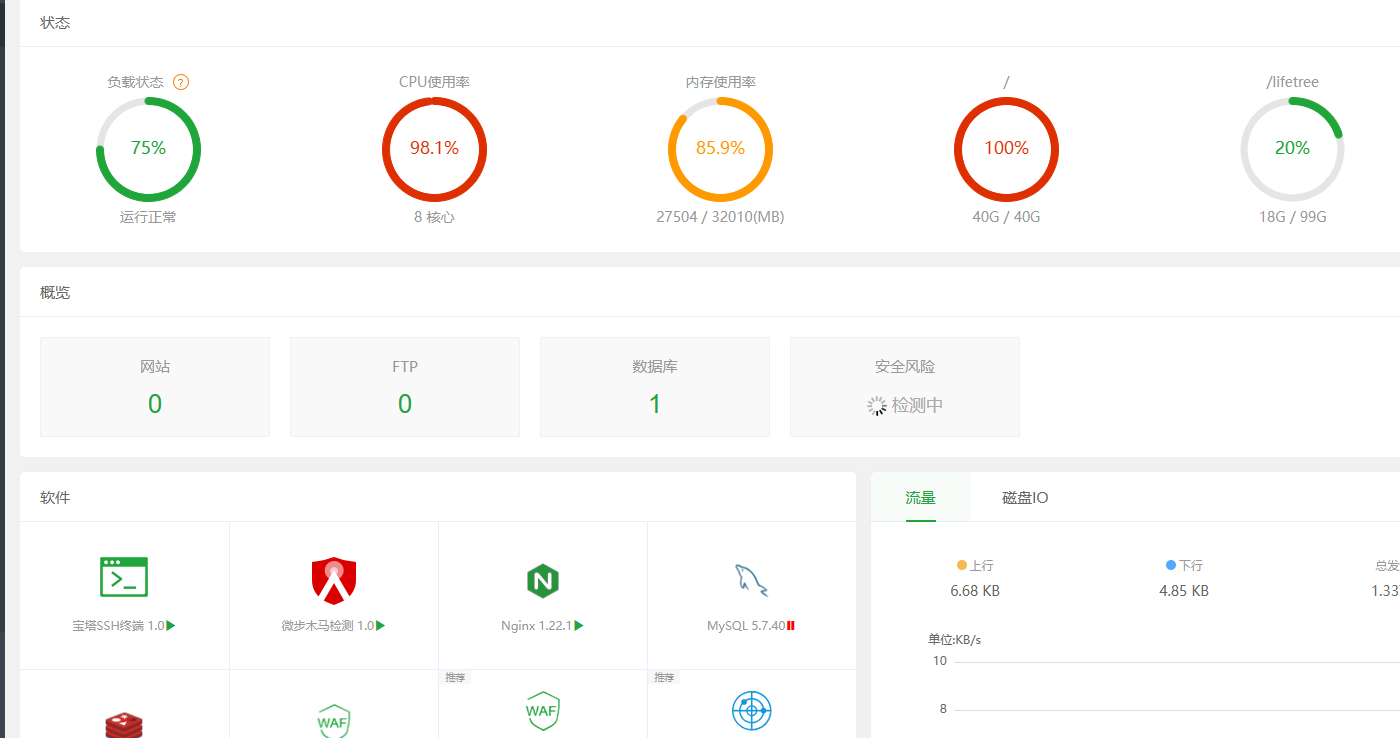Mysql意外宕机服务重启不了如何止损及恢复数据mysql重启不了 Csdn博客 