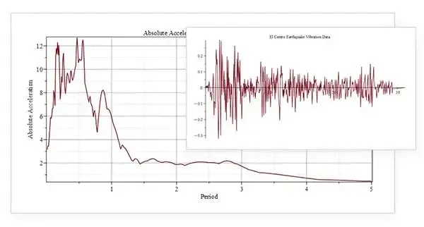 Maple 2024 新版本_maple2024-CSDN博客