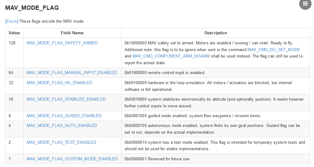 mavlink中的base_mode和custom_mode_mavlink 设置无人机飞行模式-CSDN博客