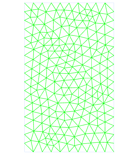二十三、动网格Smoothing Diffusion方法及实例_meshdiffusion-CSDN博客