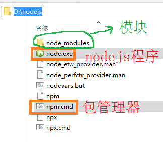 npm安装vue_npm install vue-CSDN博客