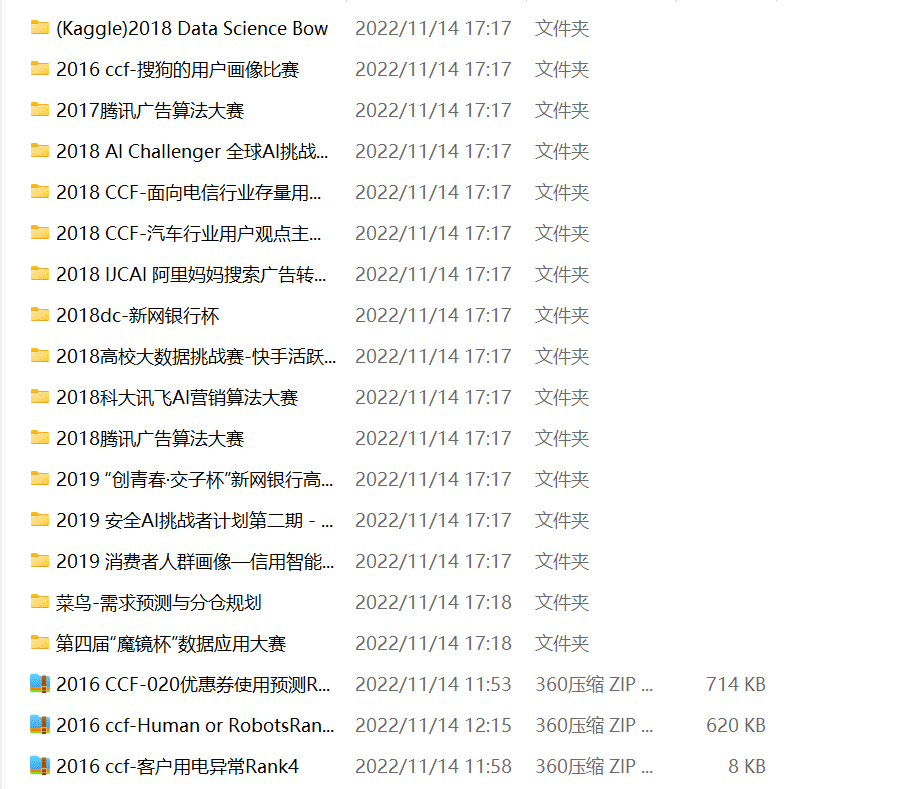 Kaggle/数据竞赛Top方案汇总，共190+场竞赛！-CSDN博客