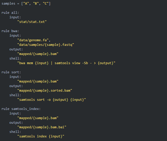 SNAKEMAKE_snakemake使用同一rule-CSDN博客