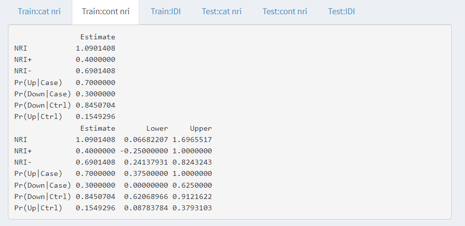 傻瓜式零代码临床预后预测模型软件CoxApp-CSDN博客