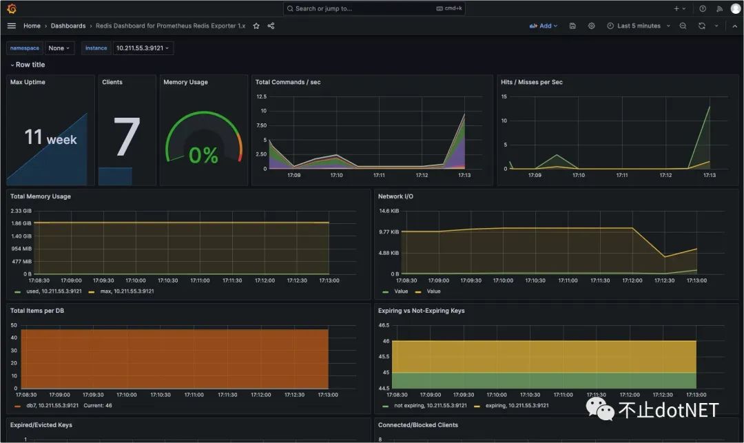 监控利器:普罗米修斯监控中间件(nginx、redis、mysql 等) Csdn博客