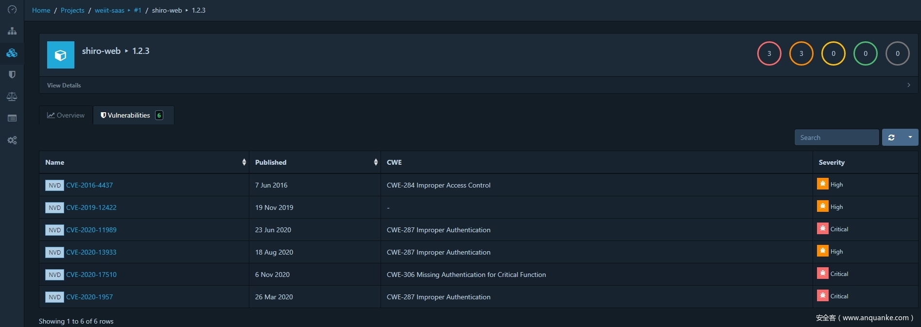 Dependency-Track使用_dependency track-CSDN博客