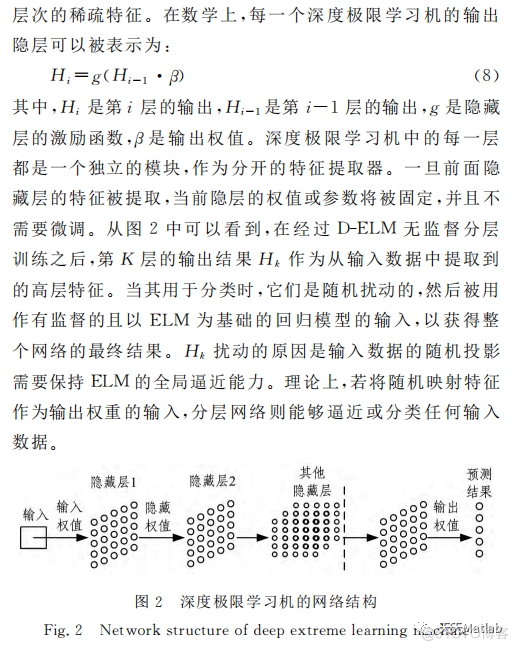 Matlab实现vmd Ssa Kelm和vmd Kelm变分模态分解结合麻雀算法优化核极限学习机多输入单输出时间序列预测 Csdn博客