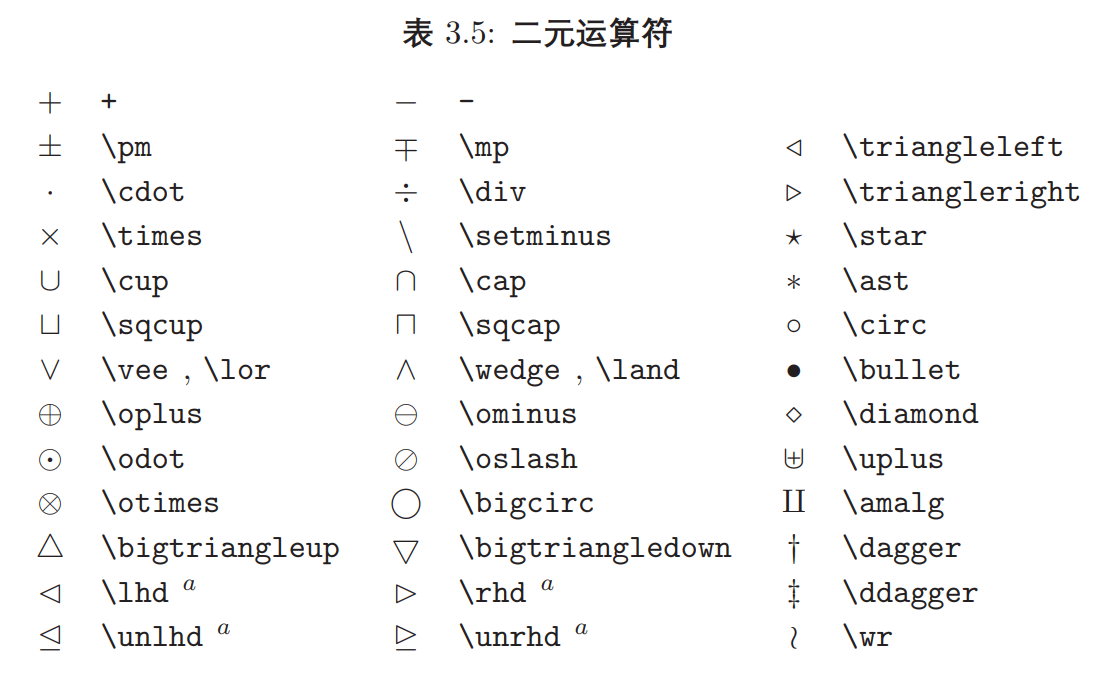 Latex新手入门手册_latex.js-CSDN博客