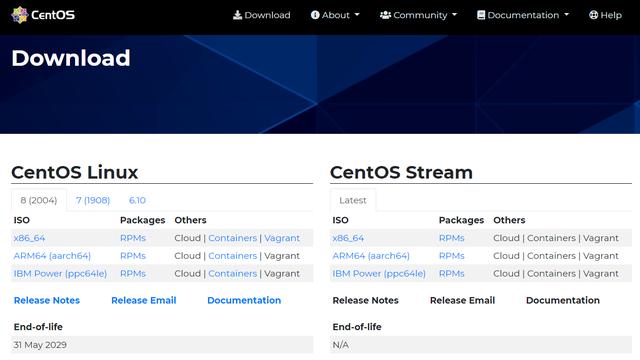 centos 下载 哪个版本_如何正确下载CentOS各个版本镜像-CSDN博客