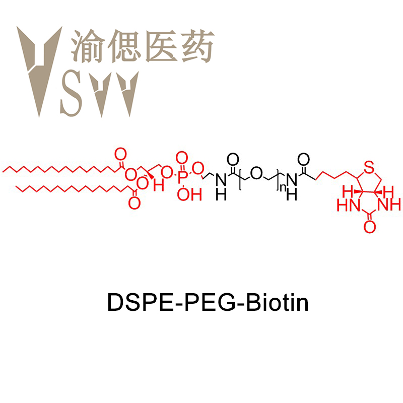 DSPE-PEG-Biotin 385437-57-1可以和哪些分子结合，其结合方式有哪些?-CSDN博客
