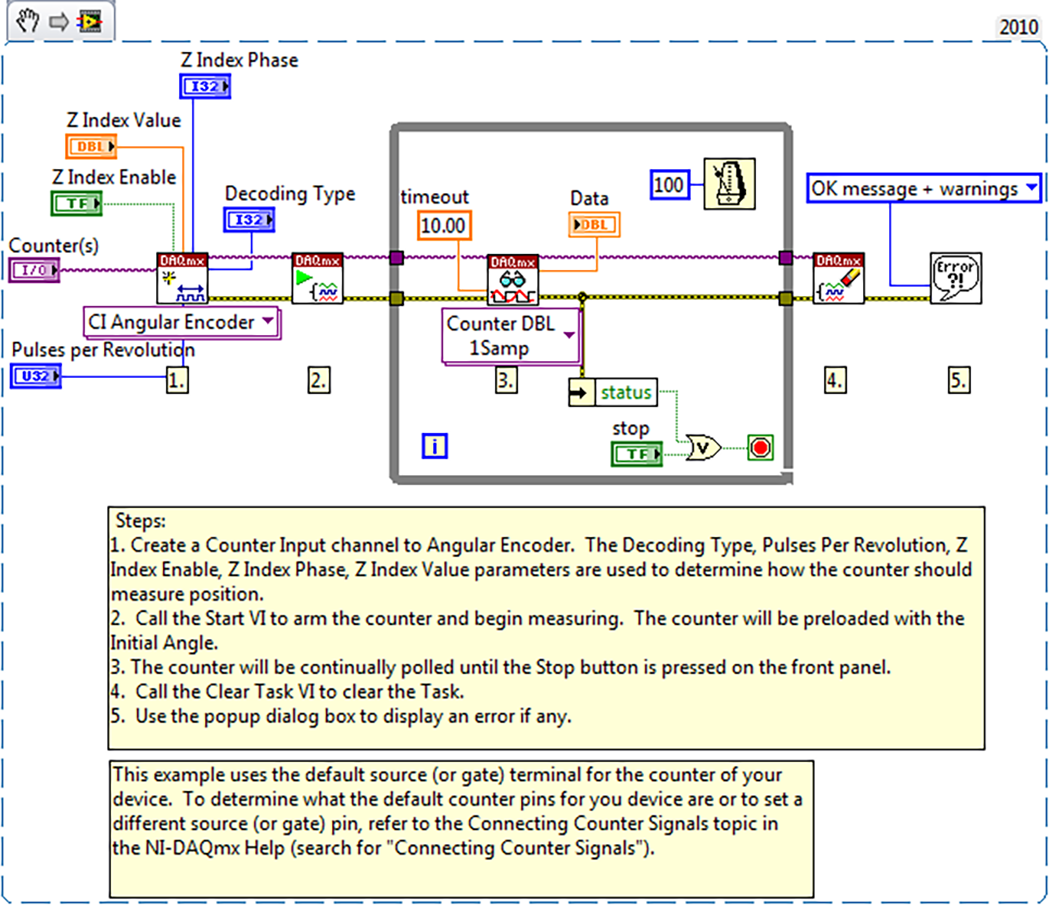 LabVIEW使用正交编码器进行角位置测量_labview正交编码器-CSDN博客