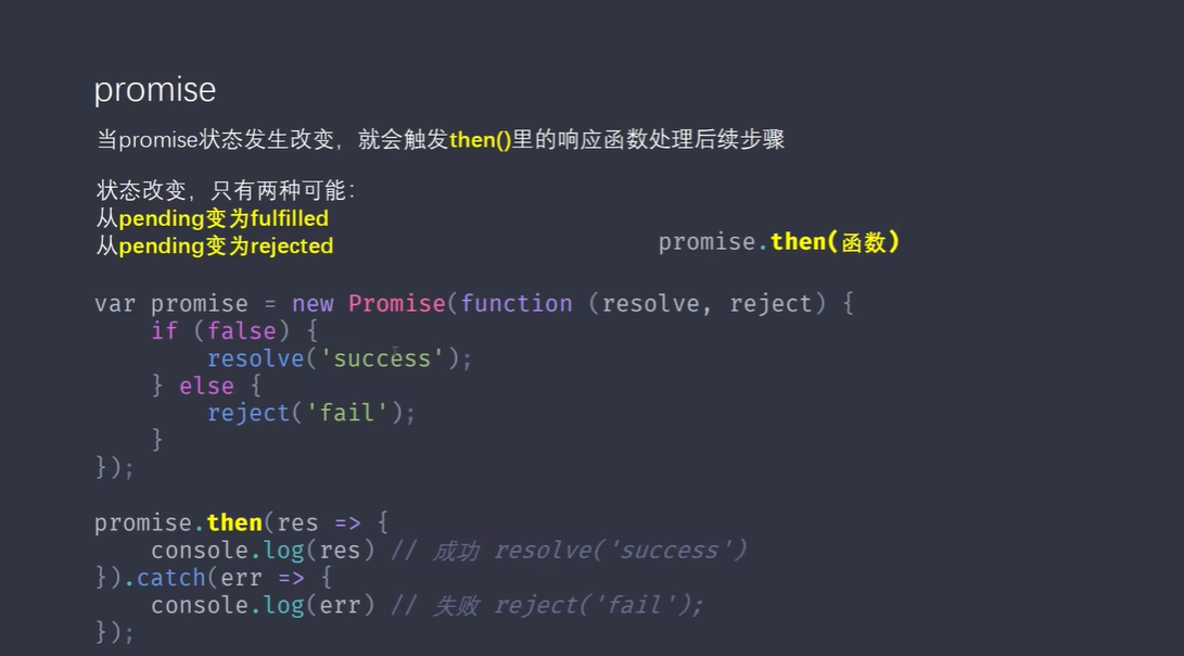 Javascript异步编程js 中读写文件为什么用异步 Csdn博客
