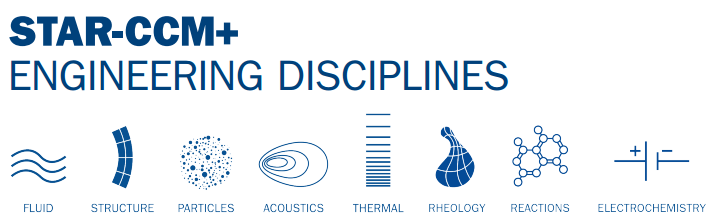 star ccm+ 用户指南_原来这些用户都在使用STARCCM+-CSDN博客