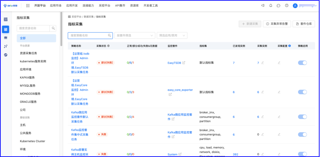 重磅！优维科技发布EasyOps7.0大版本_统一告警中心-CSDN博客