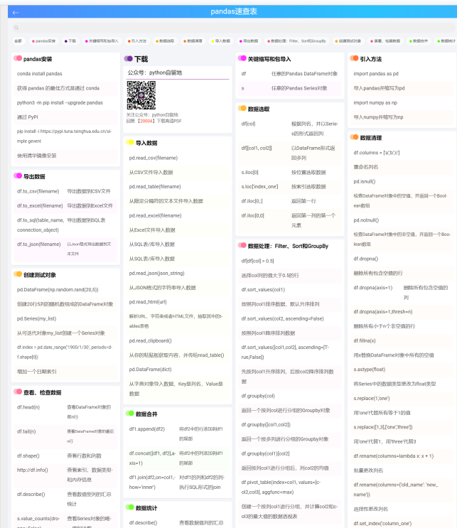 这份中文pandas速查表，真不错！ Csdn博客 