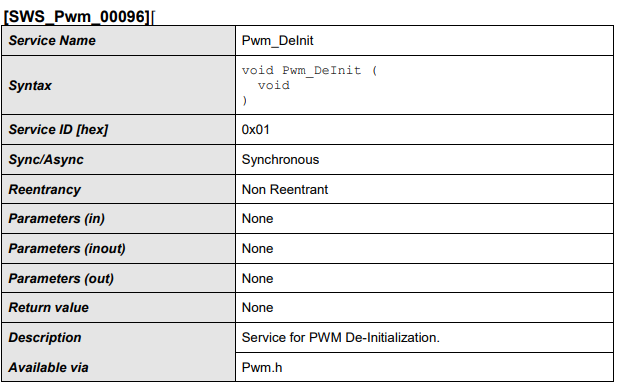 Autosar MCAL-RH850P1HC Pwm配置_rh850 gtm和stm-CSDN博客