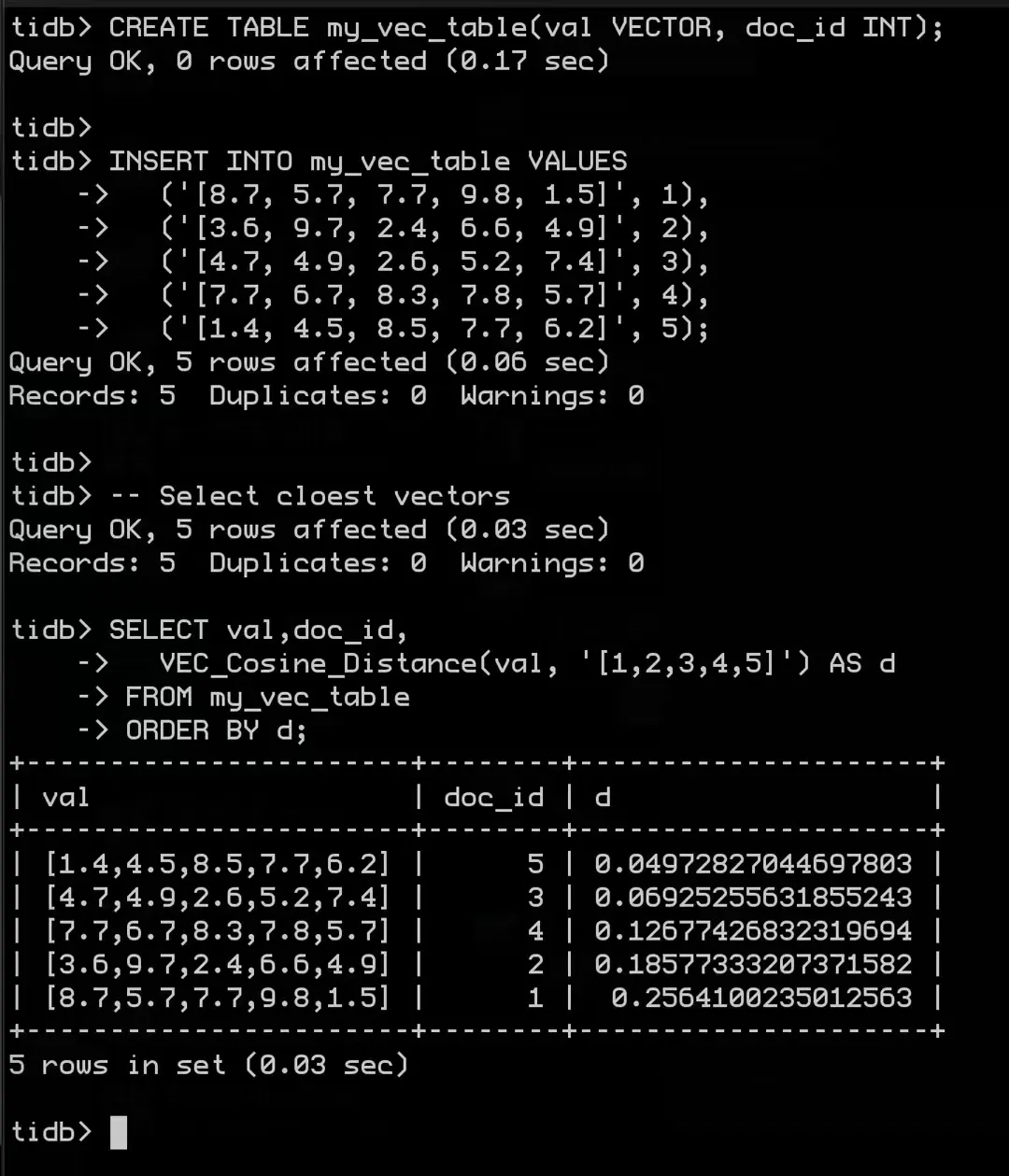 TiDB Vector 太香啦：以图搜图初体验！-CSDN博客