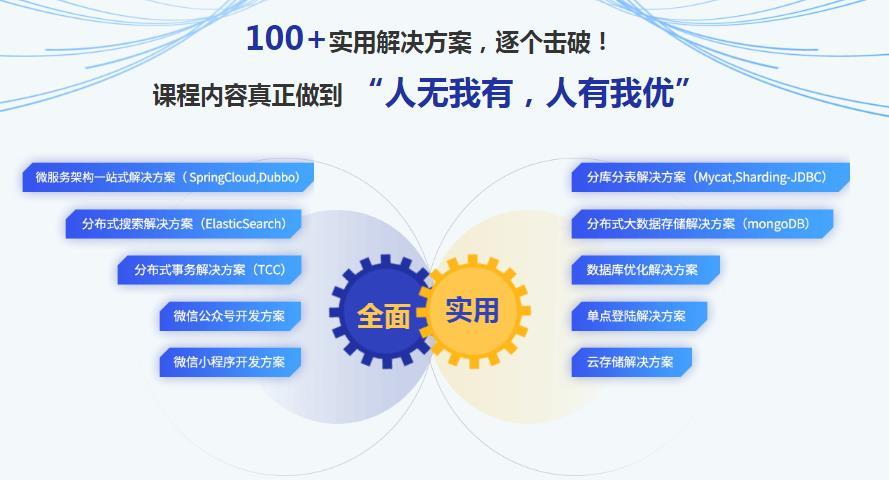 C语言javapython有什么区别python与c语言java的区别python C Java对比 Csdn博客