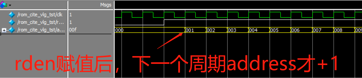 Verilog仿真遇到的问题_illegal digit for specified base in numeric consta-CSDN博客