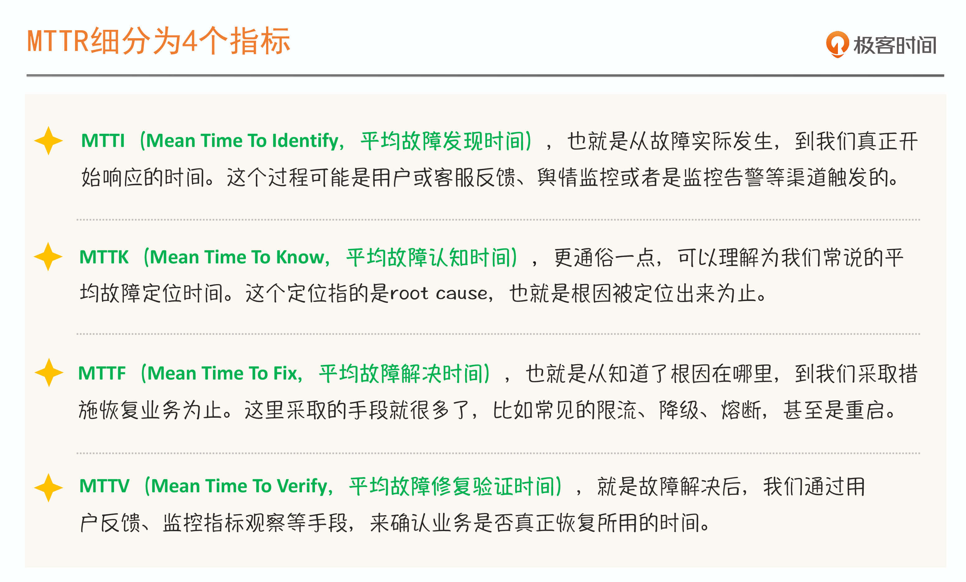 对SRE的理解_业务系统sre-CSDN博客