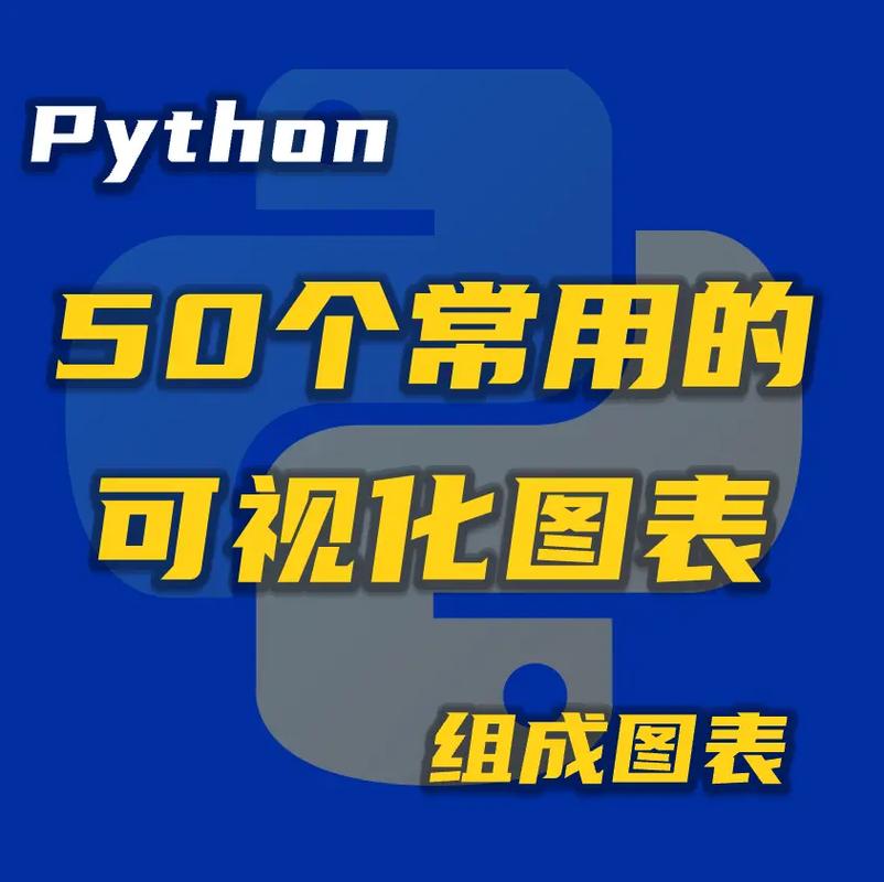 Python生成可视化操作界面python做可视化数据图表python 制作可视化界面接收输入数据 Csdn博客 4711