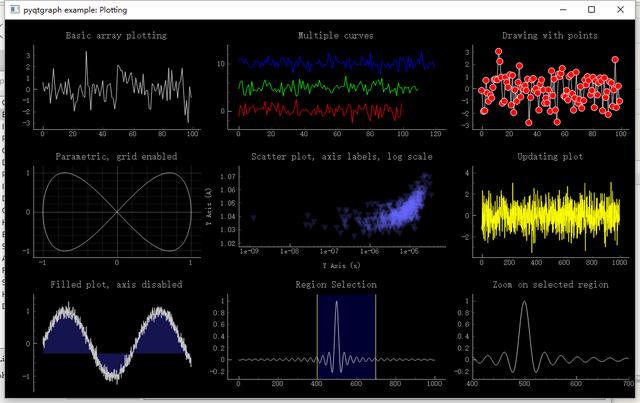 Qt 二维地图库python Gui教程（十三）：在gui中使用pyqtgraph绘图库 Csdn博客