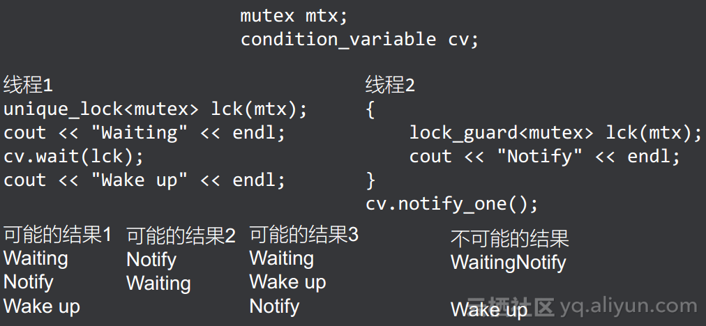 线程间通讯C++_c++ 线程间通信-CSDN博客