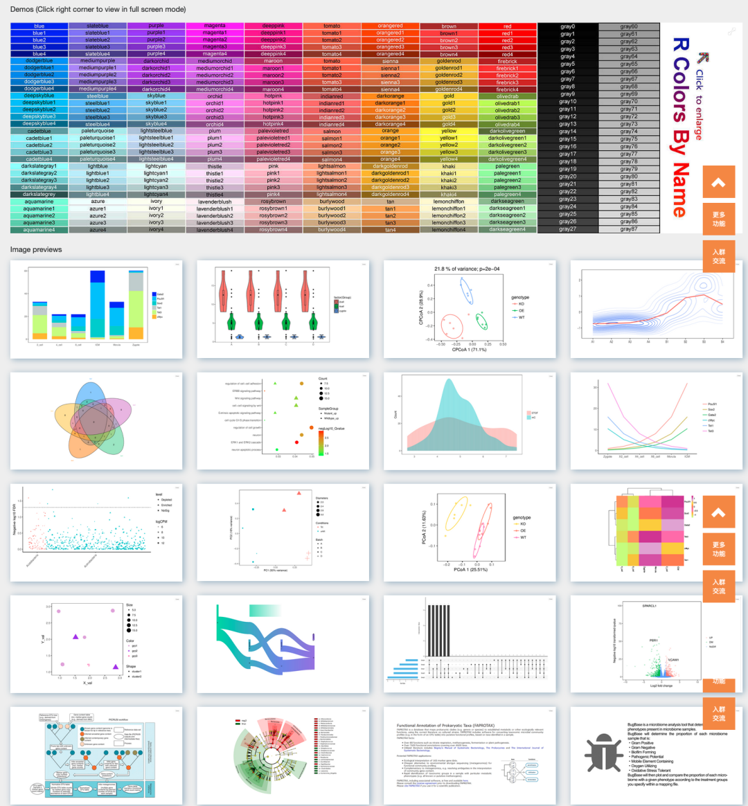收藏 | 推荐15个数据可视化图表绘制网站_chiplot官网-CSDN博客