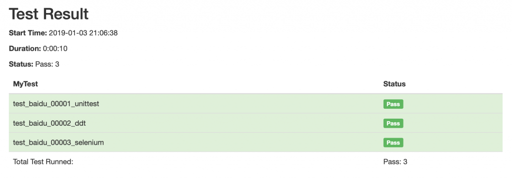 Python使用ddt使用ddt数据驱动测试框架python Csdn博客