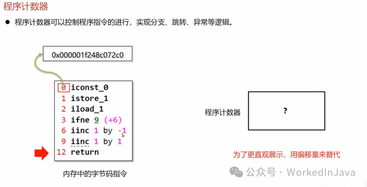 运行时数据区－程序计数器 Csdn博客 