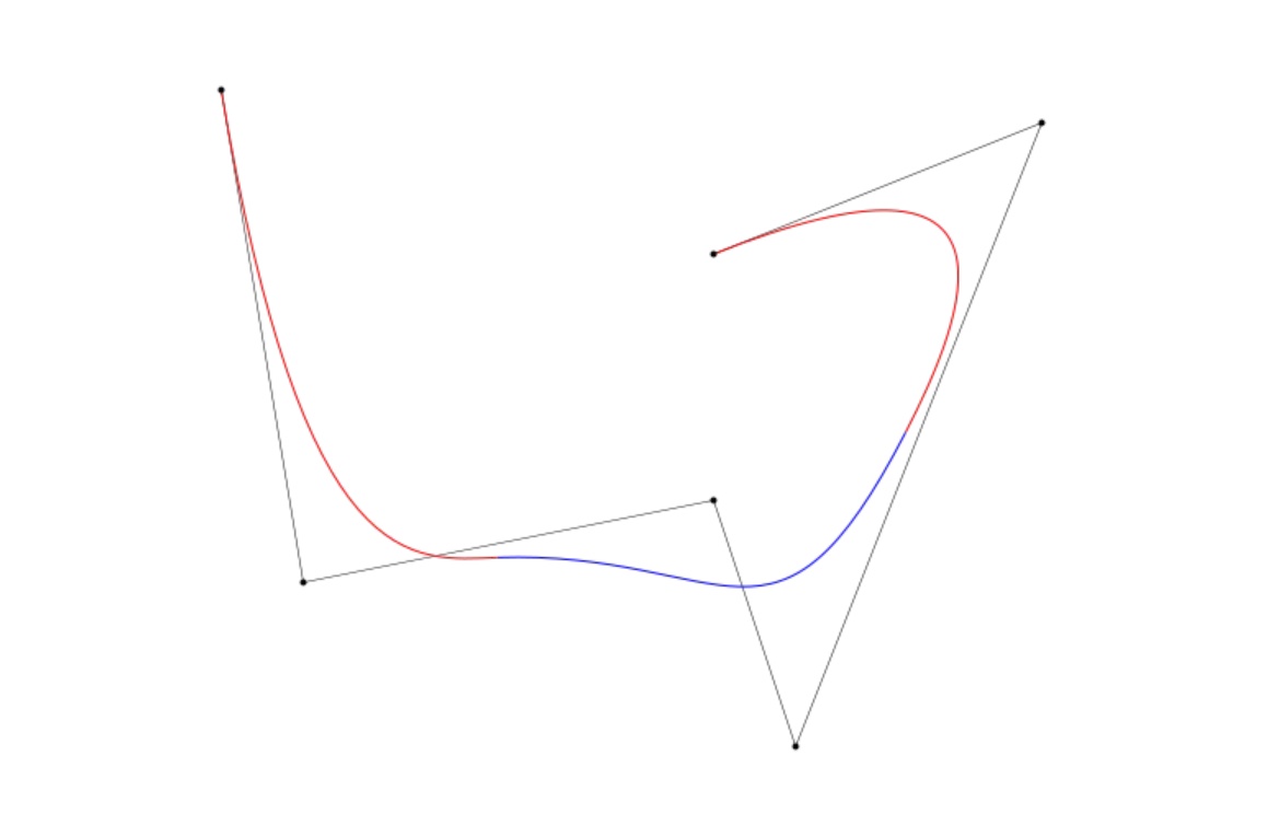 多元样条函数及其应用_B样条算法(B-spline)-CSDN博客