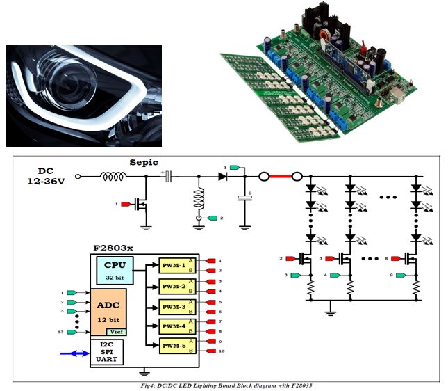 matlab转换器dcdc,关于如何用 Simulink 设计 DC/DC 转换器的分析和介绍-CSDN博客