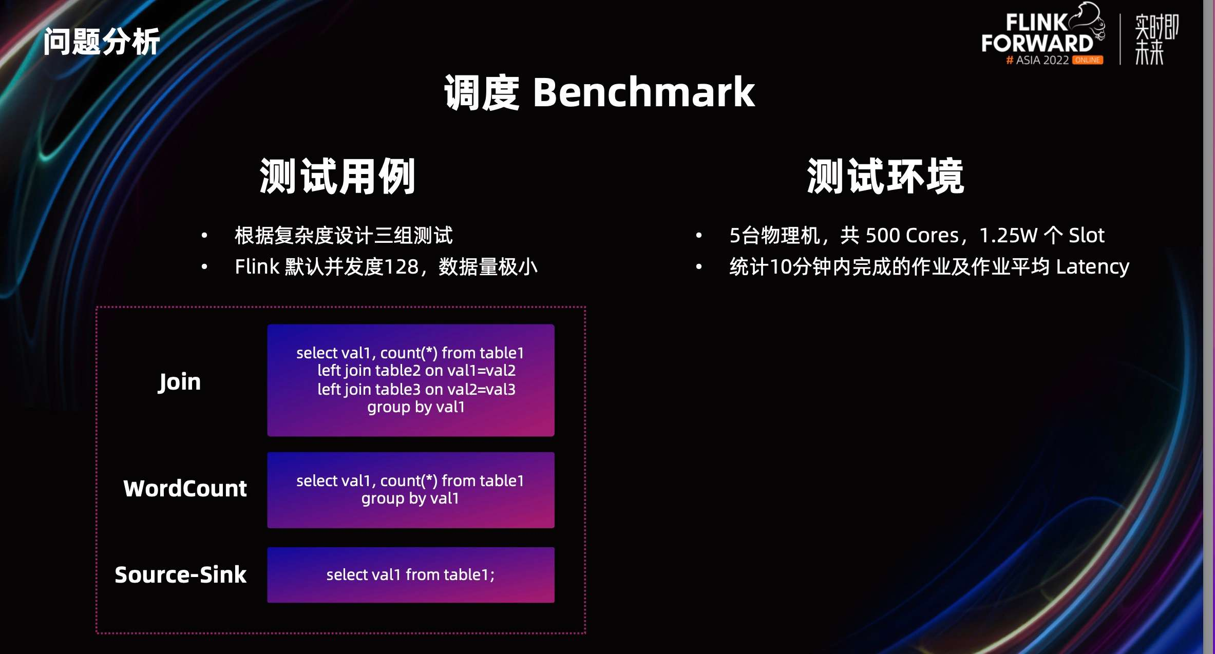 Flink OLAP 在资源管理和运行时的优化_抖音选flink 抢占资源 任务优先级 知乎-CSDN博客