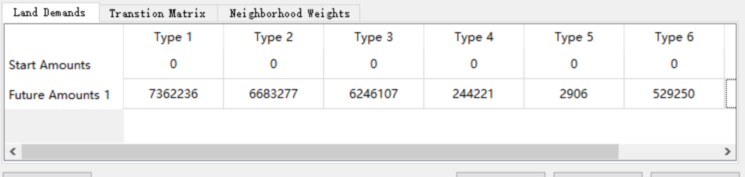 PLUS模型教程四：基于多类随机斑块种子的CA模型（CARS）-CSDN博客