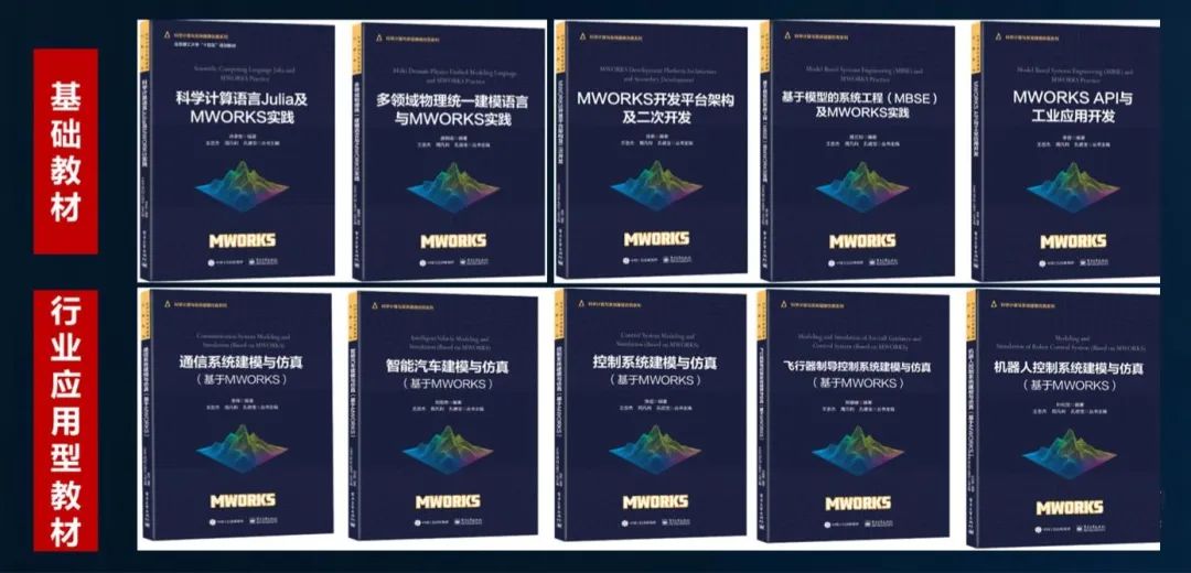 全球第四个科学计算与系统建模仿真平台MWORKS 2024正式发布_mworks系统仿真与建模-CSDN博客