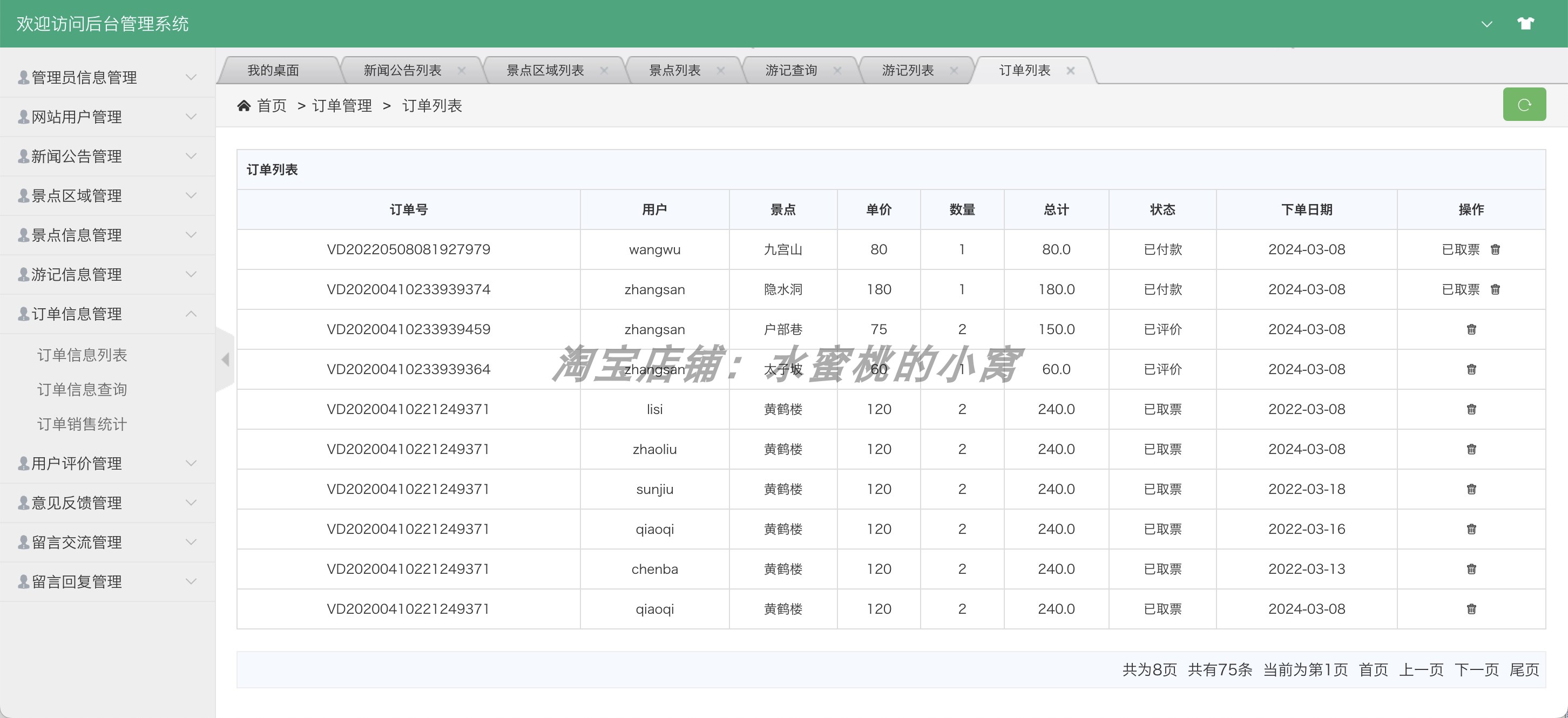 Java Ssm 景区网上售票系统 旅游管理系统 景点卖票景区售票后台管理 Csdn博客