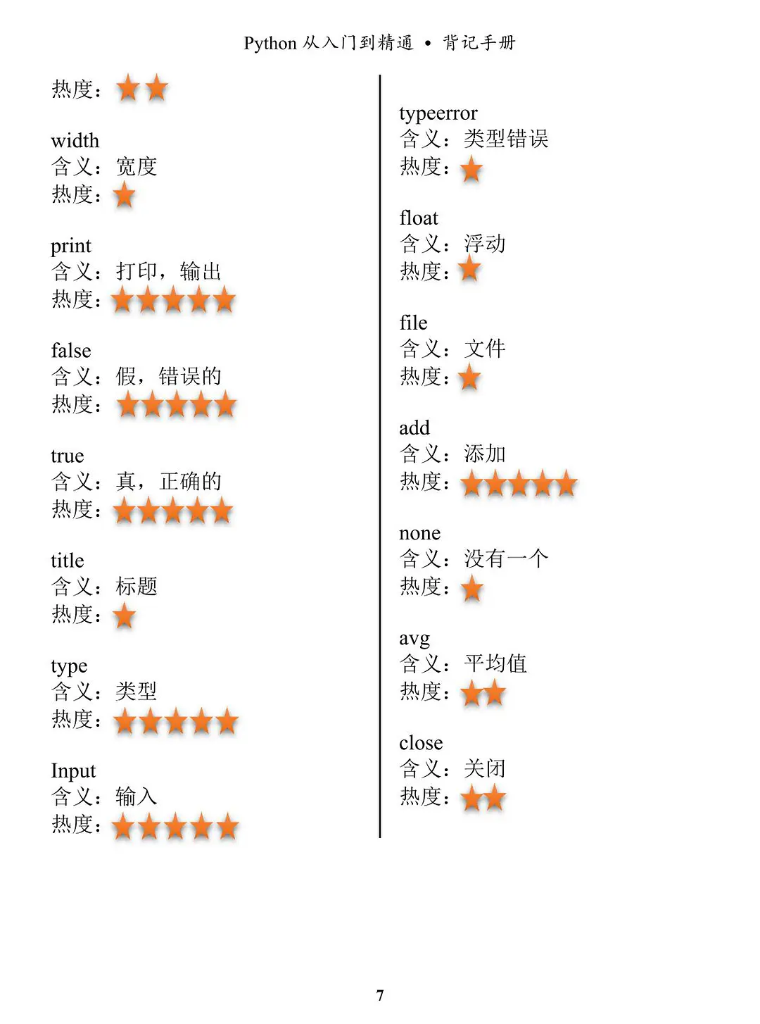 python 背记手册 PDF_python背记手册.pdf-CSDN博客