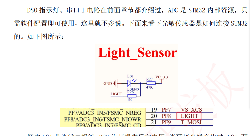 STM32光敏传感器实验_光电传感器的程序-CSDN博客
