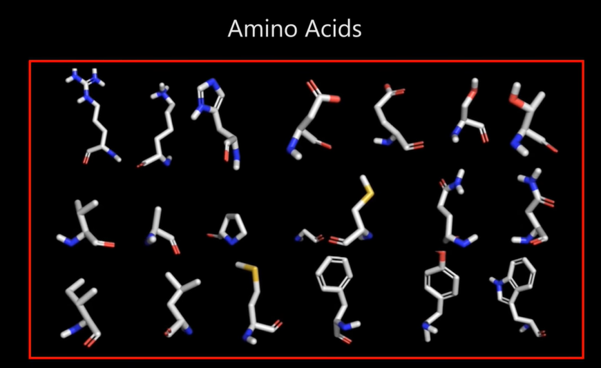 DTI | Drug-target interaction | 基础知识_drug-target-interaction 语料-CSDN博客