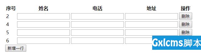 Html删除一行增加一行html怎么增加一行 Csdn博客