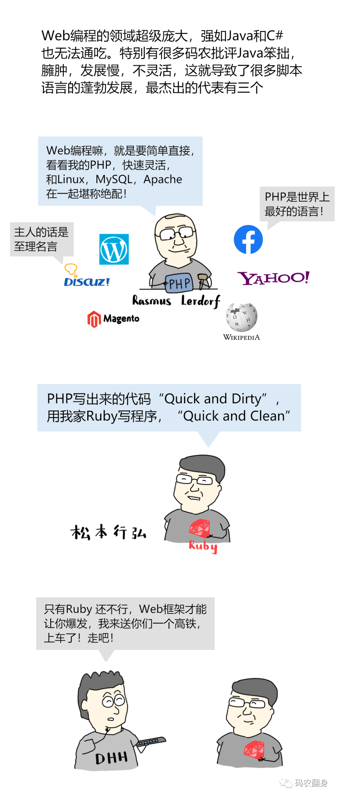 C语言和java哪个有前途漫画：为什么c语言永不过时？ Csdn博客 